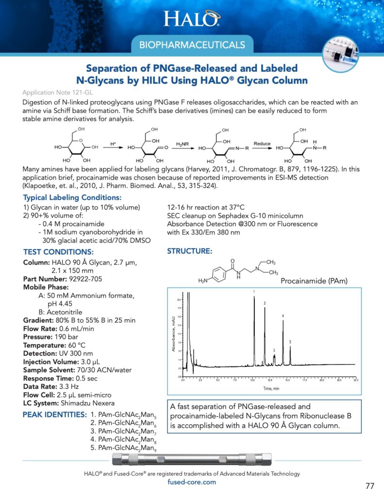 Separation of PNGase-Released and Labeled N-Glycans by HILIC Using HALO ...